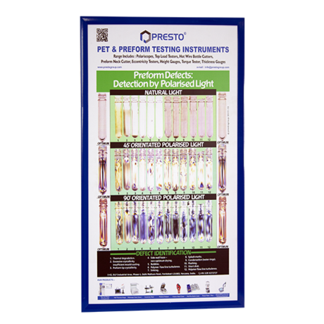Preform Defect Chart